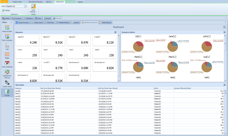 Simio Intelligent Adaptive Process Digital Twin for Manufacturing | Simio