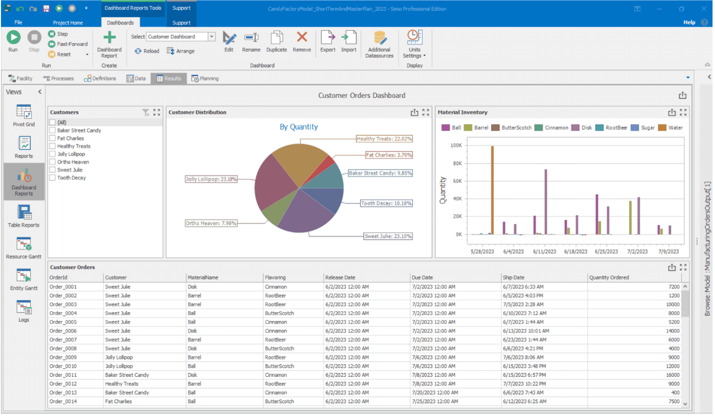 Next Generation Simulation Software Introduction to Simio | Simio