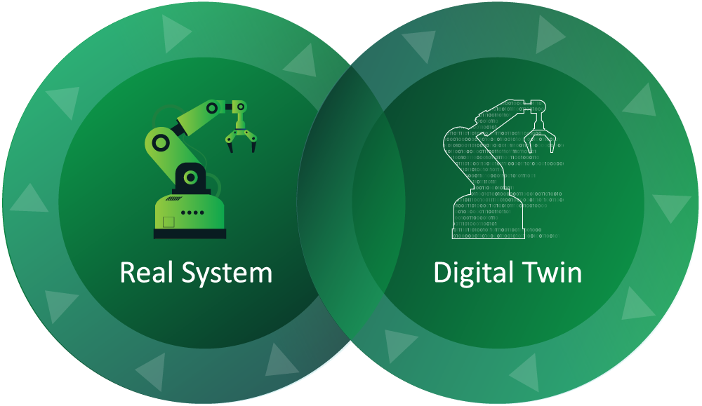 Beyond Forecasting: Digital Twins & DDMRP for Supply Chains